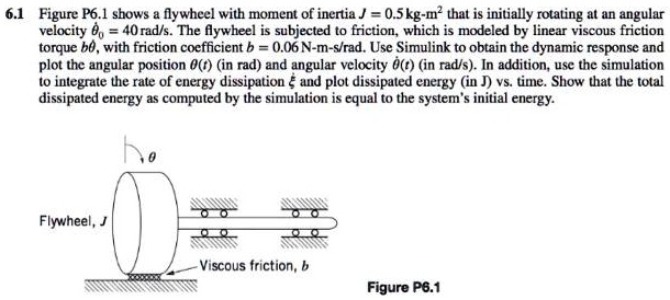 SOLVED: Problem 6.2 MATLAB Simulink. 6.1 Figure P6.1 shows a flywheel ...