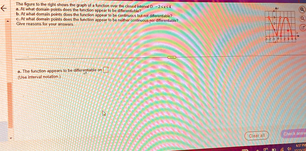 The figure to the right shows the graph of a function over the closed interval D: -2?x?4. a. At ...