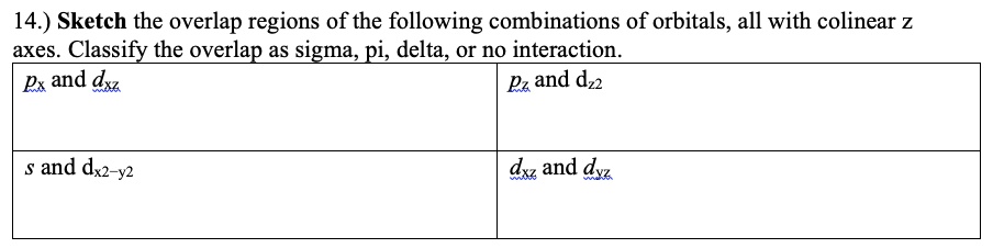 14 sketch the overlap regions of the following combinations of orbitals all with colinear z axes ...
