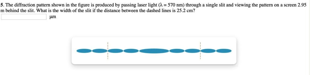 SOLVED: 5. The diffraction pattern shown in the figure is produced by passing laser light ...