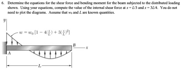 determine the equations for the shear force and bending moment for the ...