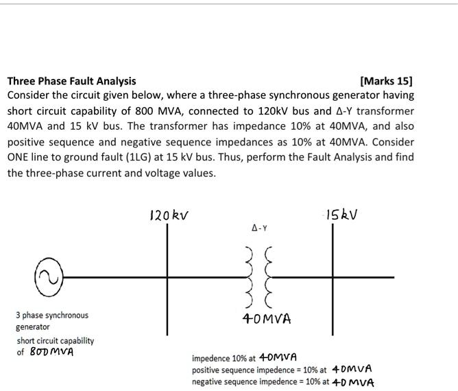 Solved Power System Three Phase Fault Analysis [marks 15] Consider The Circuit Given Below