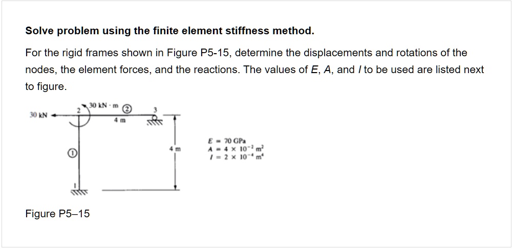 Solve problem using the finite element stiffness method: For the rigid frames shown in Figure P5 ...