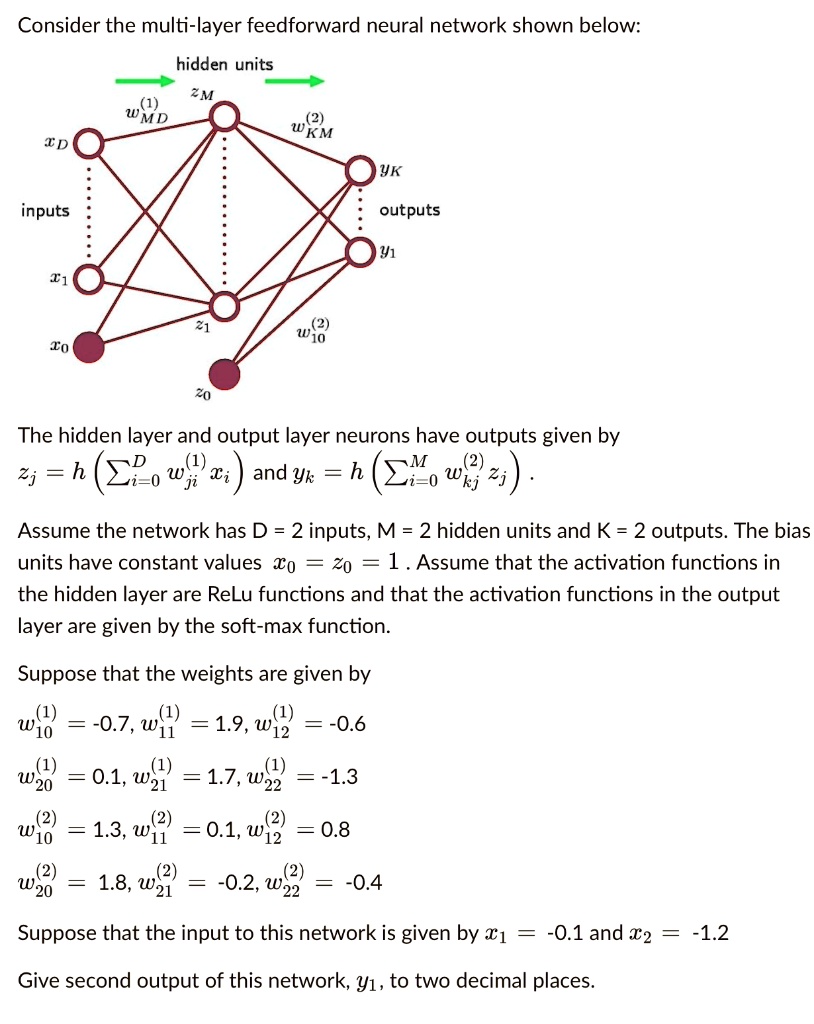 Solved Consider The Multi Layer Feedforward Neural Network Shown Below Hidden Units Wz 1 Wmd 