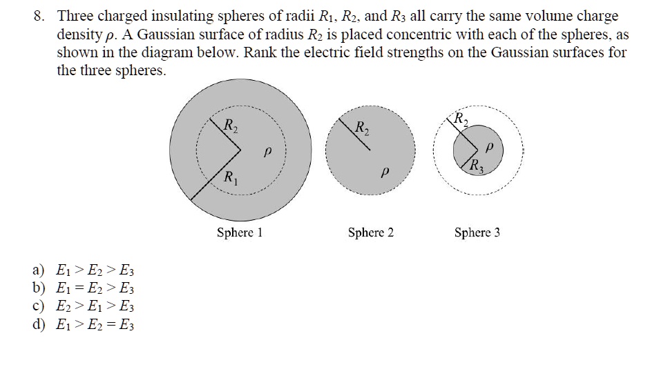 thee charged insulating spheres of radii r1 rz and r3 all canry the ...