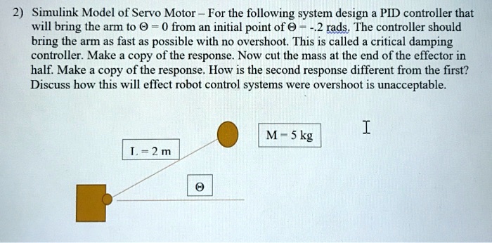 SOLVED: Simulink Model for the Problem Statement Below 2) Simulink Model of Servo Motor - For ...
