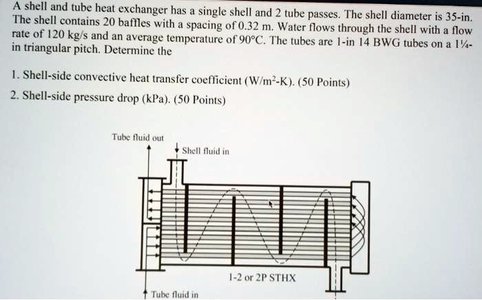 SOLVED: A shell and tube heat exchanger has a single shell and 2 tube ...