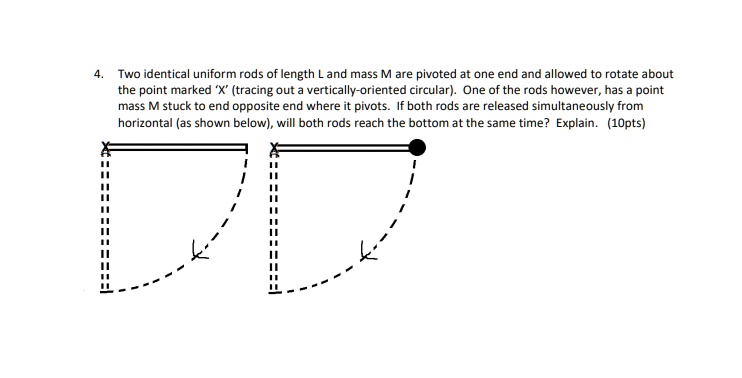 SOLVED: Two identical uniform rods of length and mass M are pivoted at ...