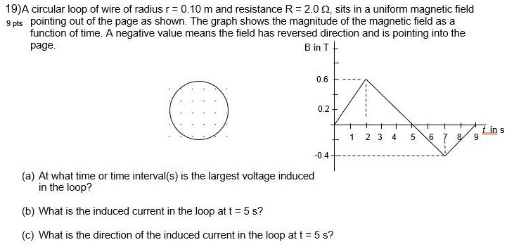SOLVED: 19)A circular loop of wire of radius =0.10 m and resistance R = 20n sits in a uniform ...