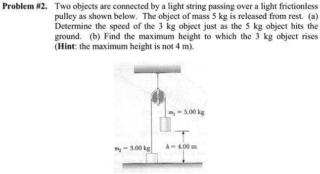 Solved Problem 2 Two Objects Are Connected By A Light String Passing 6288