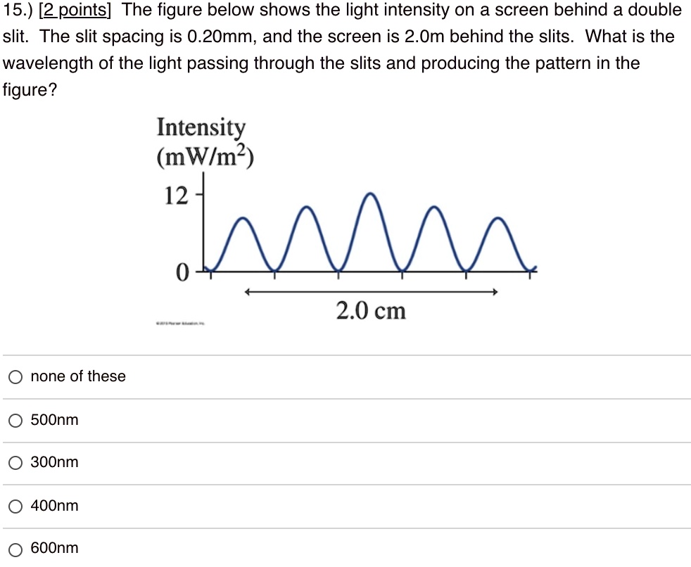 15 2points the figure below shows the light intensity on a screen ...