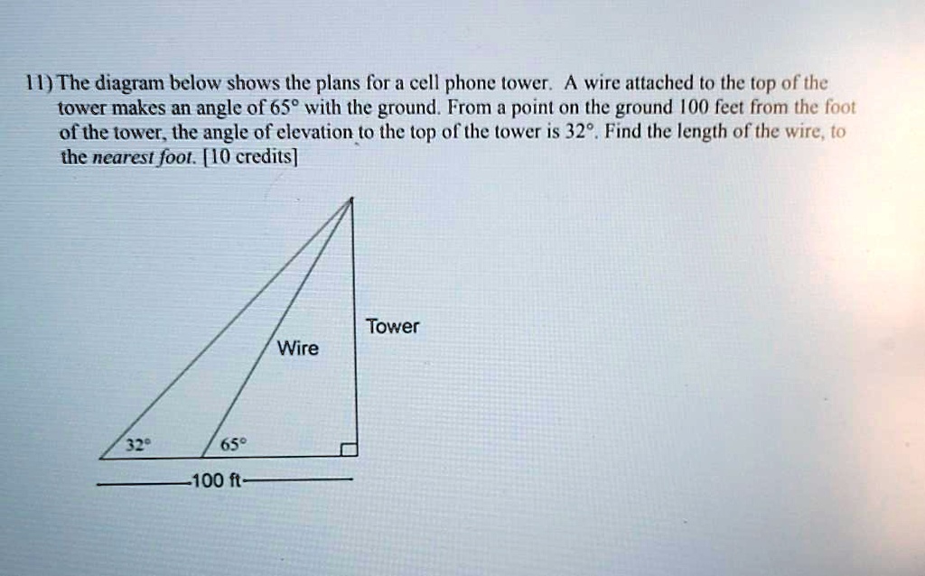 h the diagram below shows the plans for a cell phone tower a wire ...