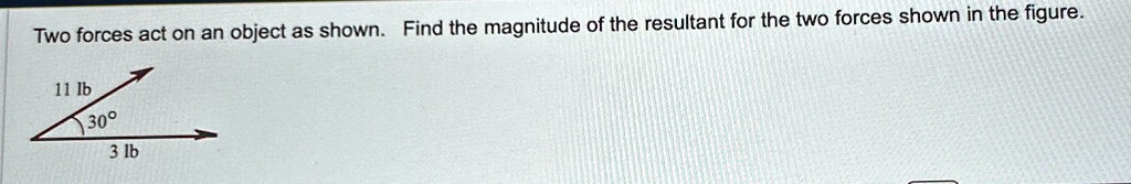 Solved Two Forces Act On An Object As Shown Find The Magnitude Of The Resultant For The Two