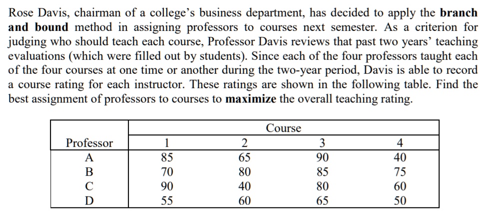 rose davis chairman of a colleges business department has decided to ...