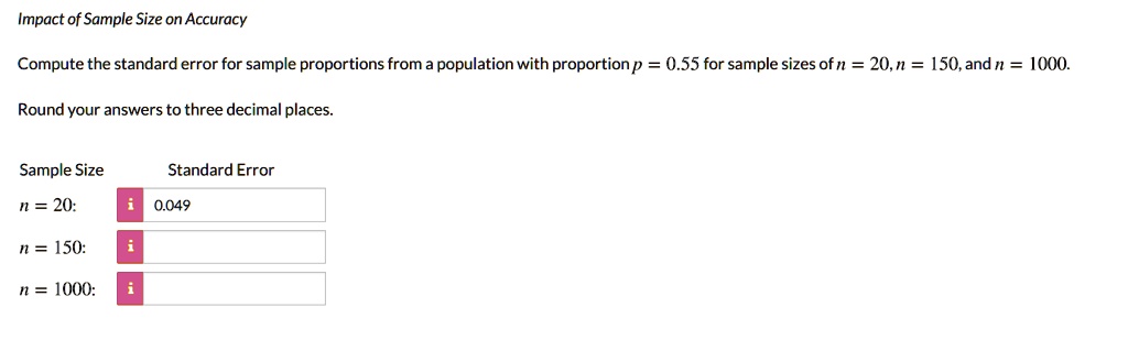 Impact Of Sample Size On Accuracy Compute The Standard Error For Sample
