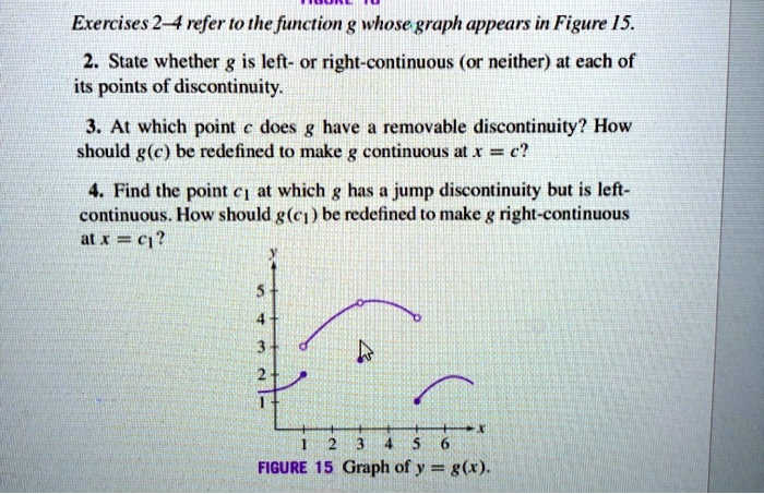 SOLVED: Exercises 2-4 refer tothe function g whose graph appears in Figure 15. State whether g ...
