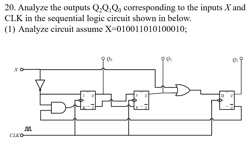 SOLVED: 20. Analyze the outputs Q2QiQo corresponding to the inputs X and CLK in the sequential ...