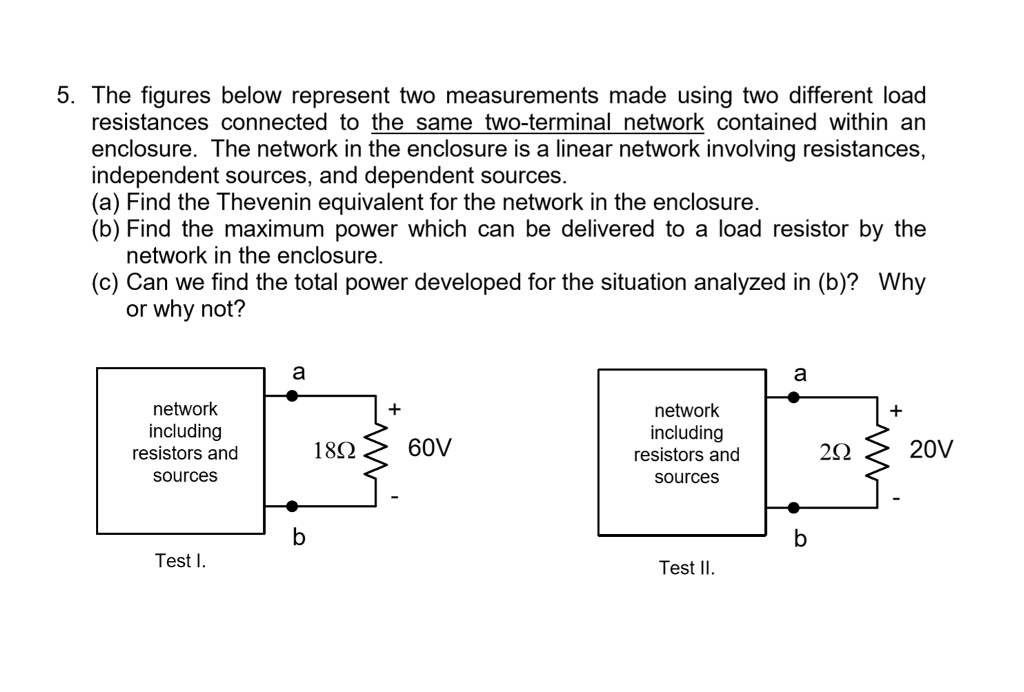 5. The figures below represent two measurements made using two ...