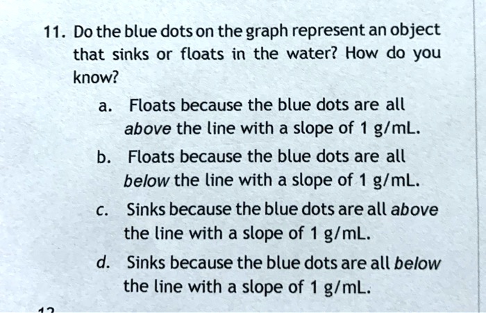 [GET ANSWER] 11 do the blue dotson the graph represent an object that ...