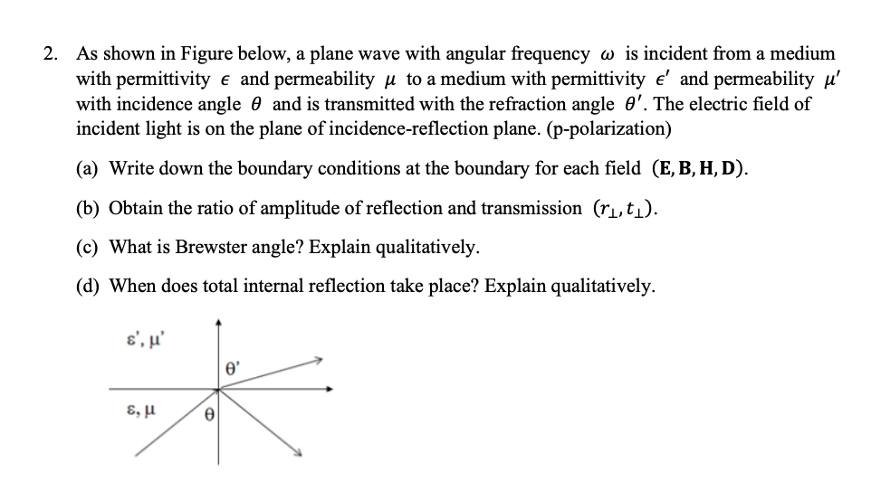 SOLVED: 2. As shown in Figure below, a plane wave with angular frequency ω is incident from a ...