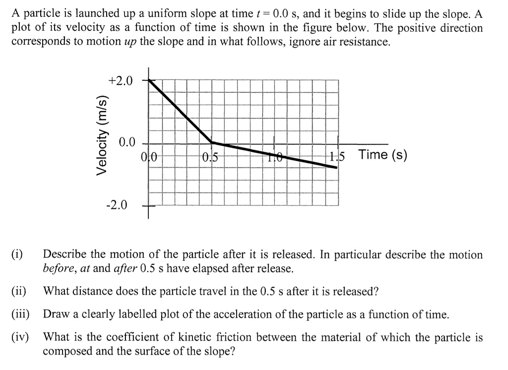 SOLVED: A particle is launched up a uniform slope at time t = 0.0 , and it begins to slide up ...