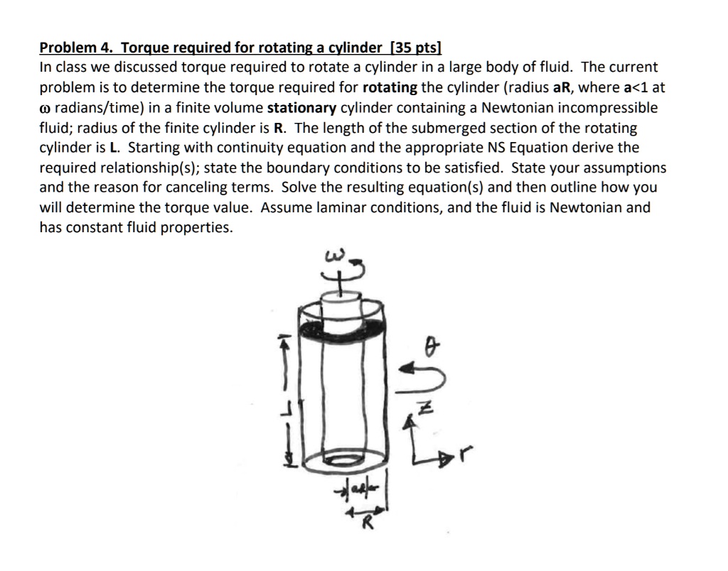 Problem 4. Torque required for rotating a cylinder [35 pts] In class we ...