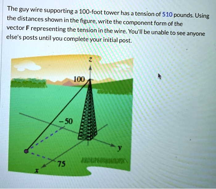 SOLVED: The guy wire supporting a 100-foot tower has a tension of 510 ...