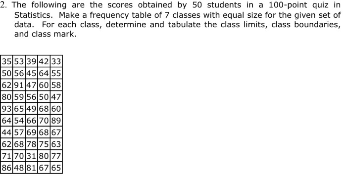 the following are the scores obtained by 50 students in 100 point quiz in statistics make ...