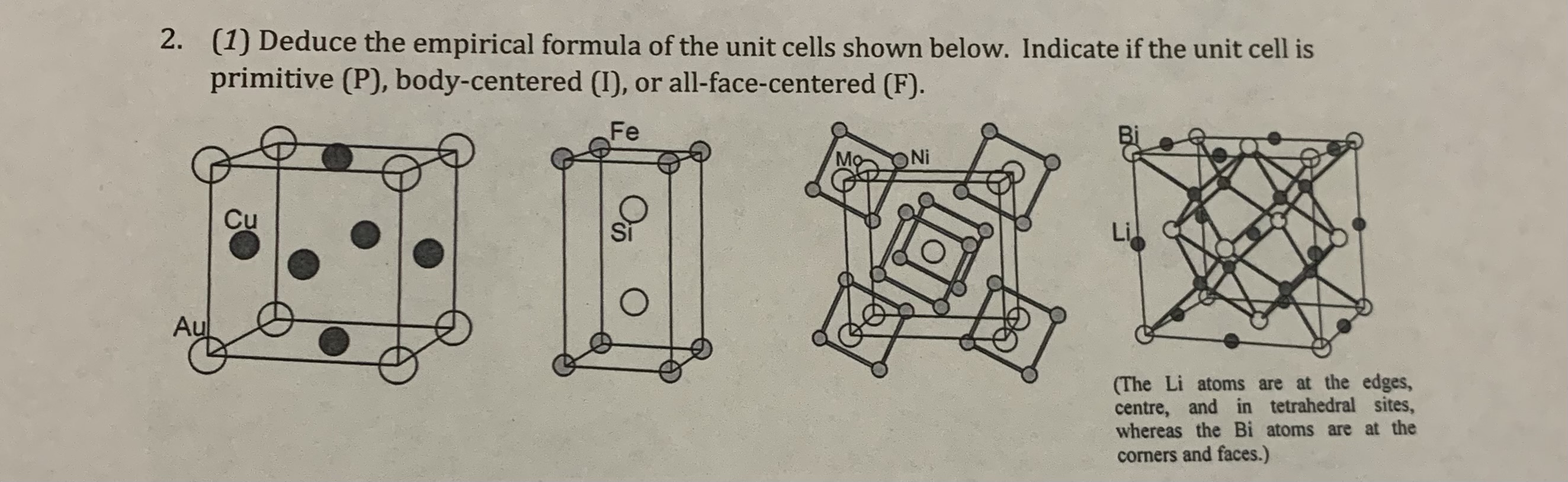 2. (1) Deduce the empirical formula of the unit cells shown below ...