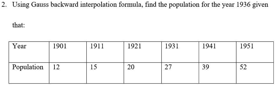 Using Gauss backward interpolation formula, find the population for the ...