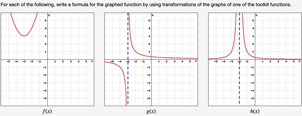 Solved For Each Of The Following Write Formula For The Graphed Function By Using 