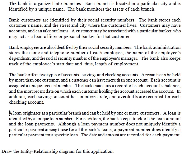 ENTITY-RELATIONSHIP DIAGRAM The bank is organized into branches. Each ...