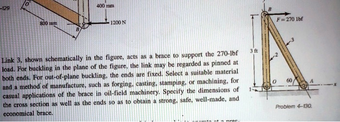 -129 TO 400 mm 800 mm 1200 N B Link 3, shown schematically in the ...
