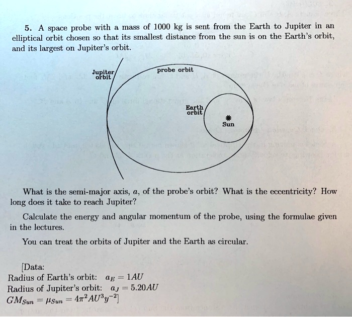 SOLVED: A space probe with a mass of 1000 kg is sent from the Earth to Jupiter in an elliptical ...