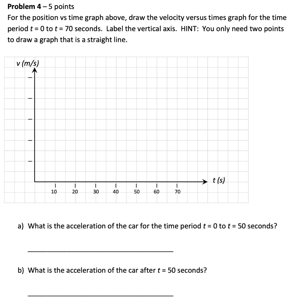 SOLVED: Problem 4 5 points For the position vs time graph above, draw ...