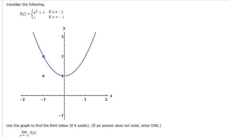 Consider the following: f(x) = 2 + 1 if x > 1, 1 if x = -1 V 2 1 2 Use the graph to find the ...