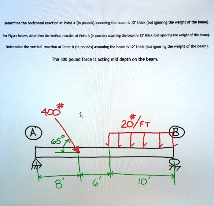Determine the horizontal reaction at Point A (in pounds) assuming the ...