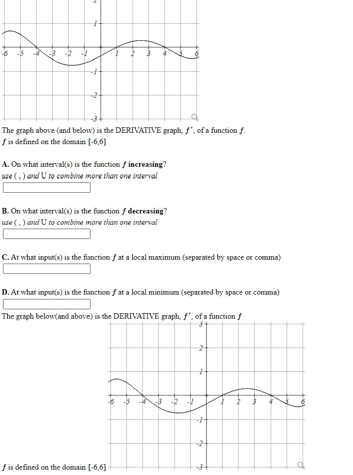 SOLVED: The graph above (and belowv) is the DERIVATIVE graph; f of a function f. f is defined on ...
