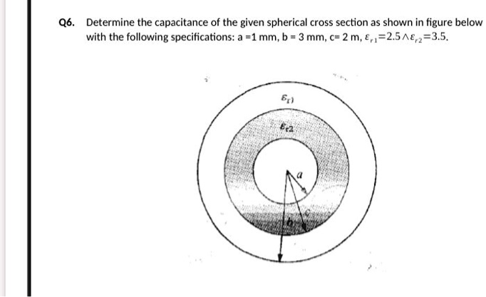 SOLVED: Q6. Determine the capacitance of the given spherical cross ...