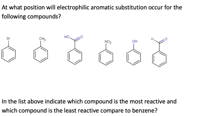 SOLVED:At what position will electrophilic aromatic substitution occur ...