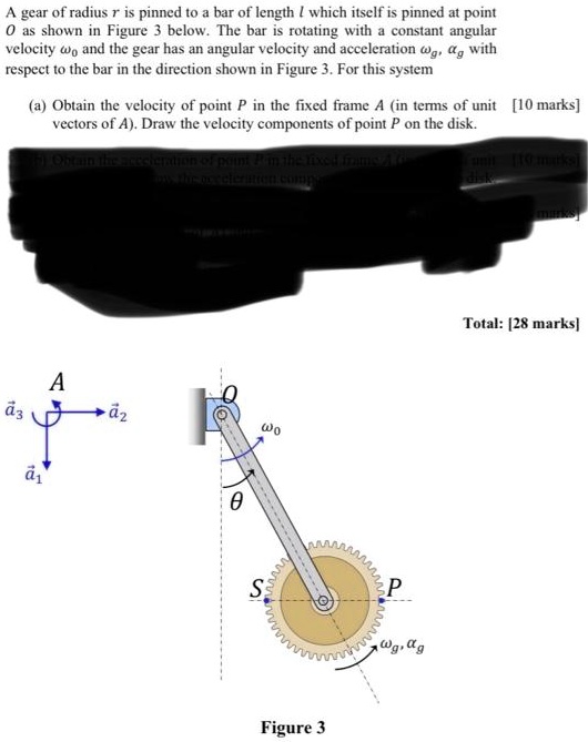 A gear of radius r is pinned to a bar of length l which itself is ...