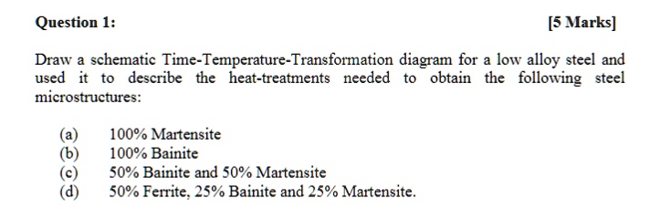 Question 1: [5 Marks] Draw a schematic Time-Temperature-Transformation diagram for a low alloy ...