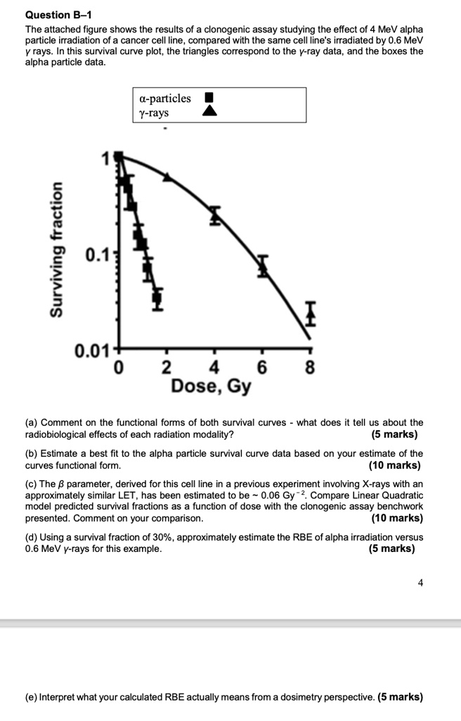 Question B-1 The attached figure shows the results of a clonogenic ...