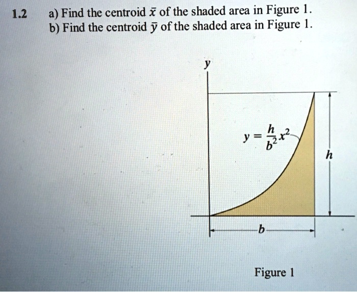 1.2 a) Find the centroid x̅ of the shaded area in Figure 1. b) Find the centroid y̅ of the ...