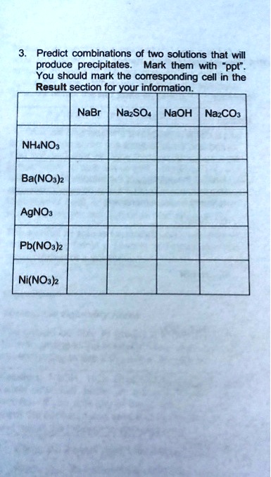 predict combinations of two solutions that will produce precipitates ...
