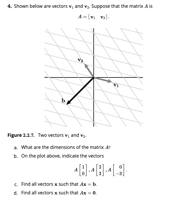 SOLVED: 4. Shown below are vectors V1 and Vz: Suppose that the matrix A ...