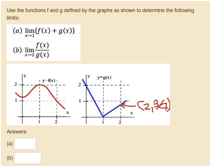 SOLVED: Use the functions f and g defined by the graphs as shown to ...