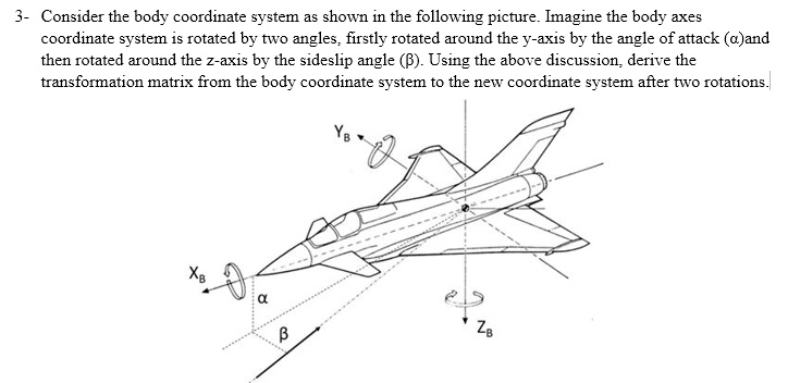 Solved Consider The Body Coordinate System As Shown In The Following