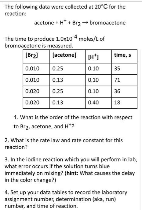 SOLVED: The following data were collected at 20Â°C for the reaction: acetone + Br2 â†’ 7 ...