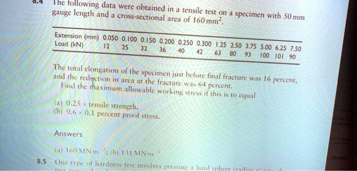 SOLVED: gauge length and a cross-sectional area of 160mm e following ...